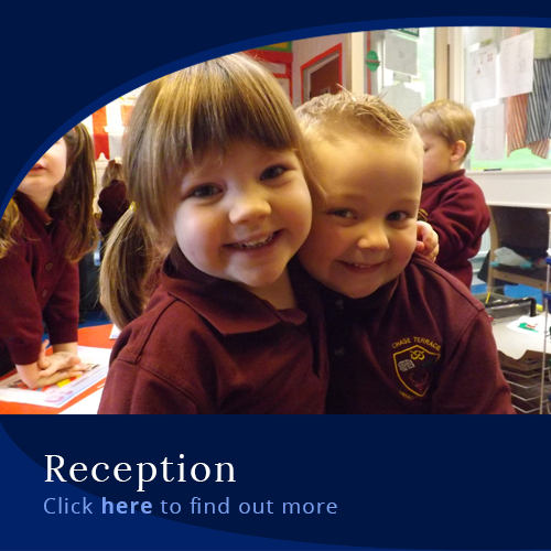 Early Years | Chase Terrace Primary School