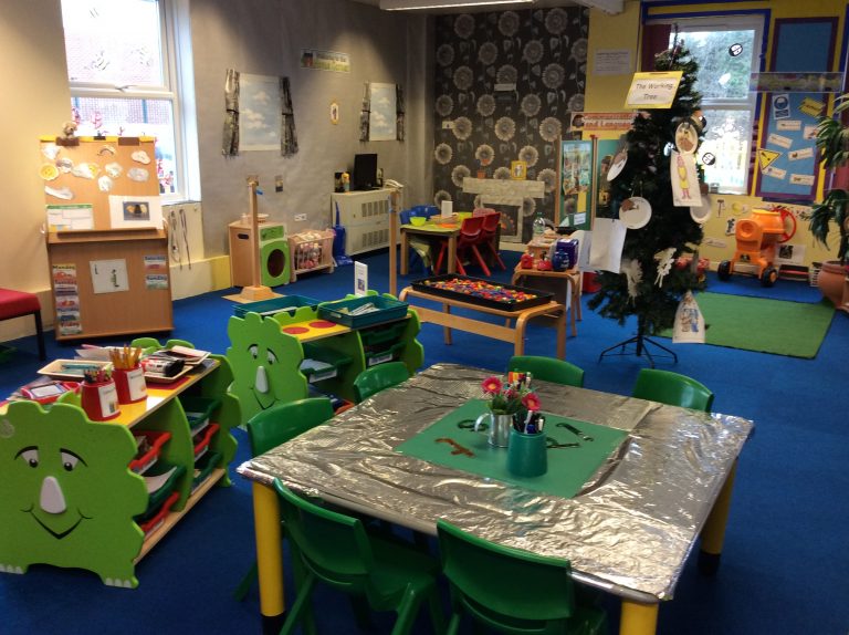 Nursery | Chase Terrace Primary School